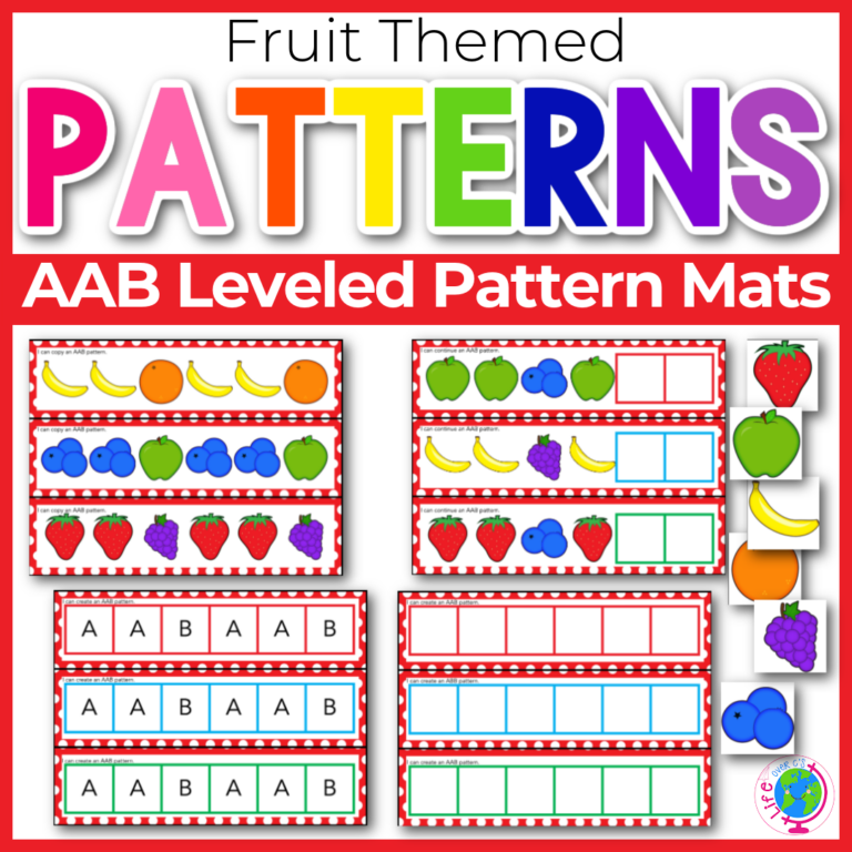 Pattern Mats AAB Patterns: Fruit Theme - Life Over C's Club